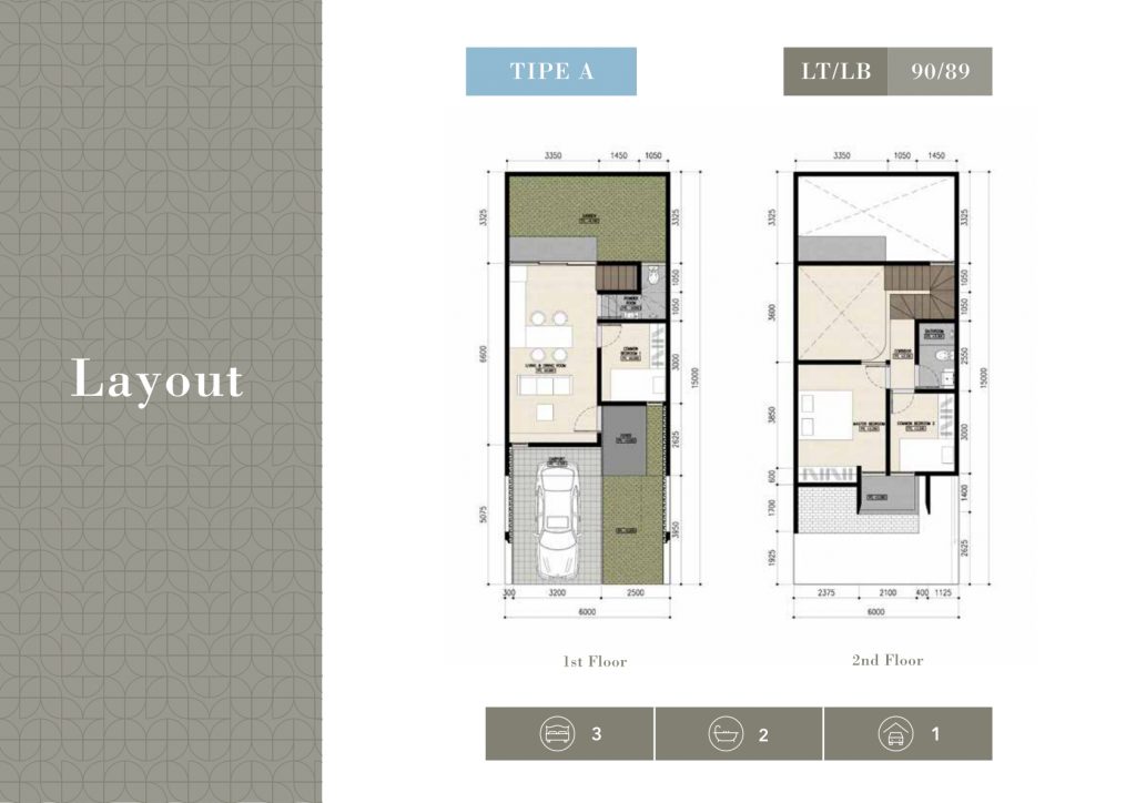 PARADESA CIBUBUR Townhouse PROMO 1,5 M an dekat LRT